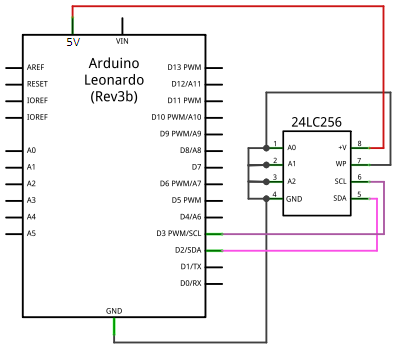 utilizzare una memoria seriale esterna tipo 24LC256